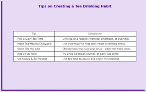 How to make tea drinking a habit? – A Passion For Tea